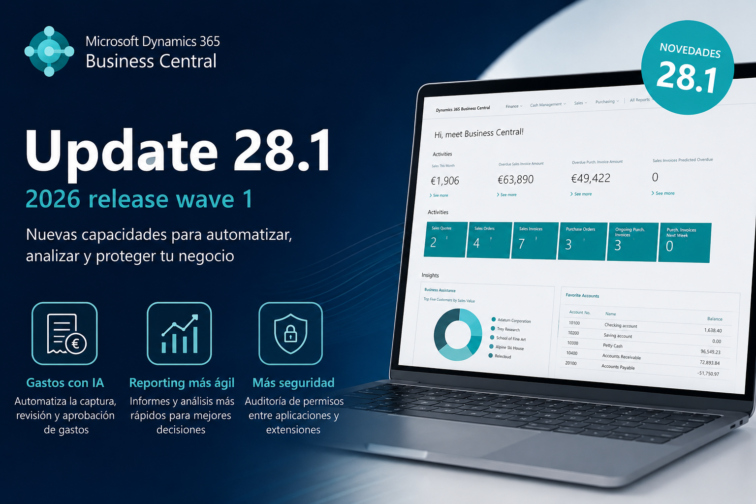 Update 28.1 de Business Central: novedades 2026 wave 1
